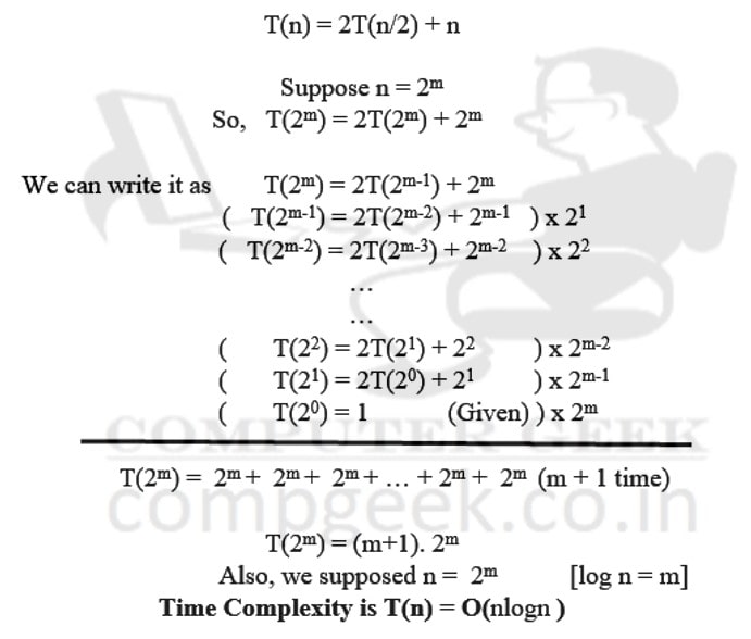 Algorithm Intro Mcq Part 3 Computer Geek